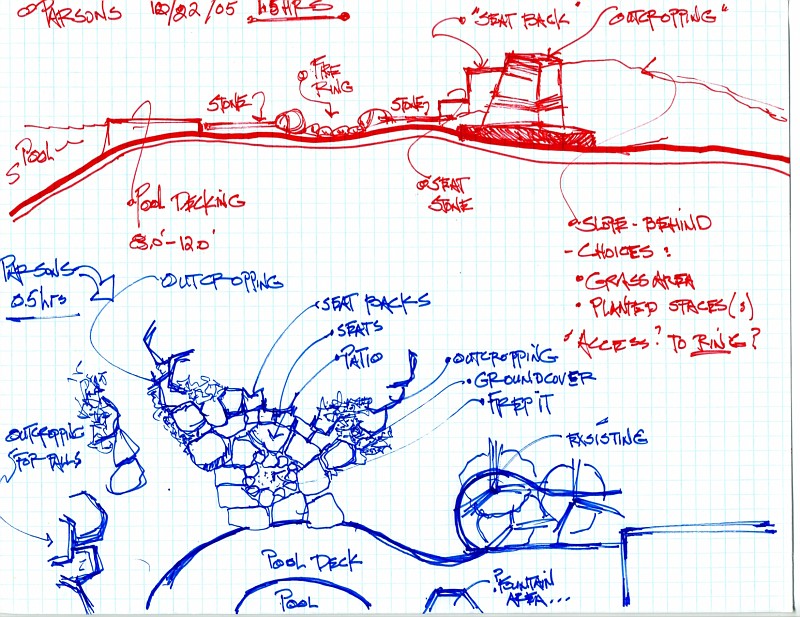 An Older Rendering – The Whispering Crane Institute